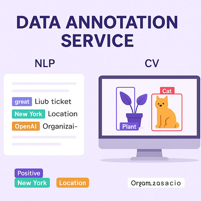 Manually annotate your text or images for ai projects by Cedbag | Fiverr