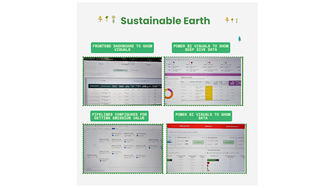 Develop databricks notebooks for big data processing using pyspark by ...