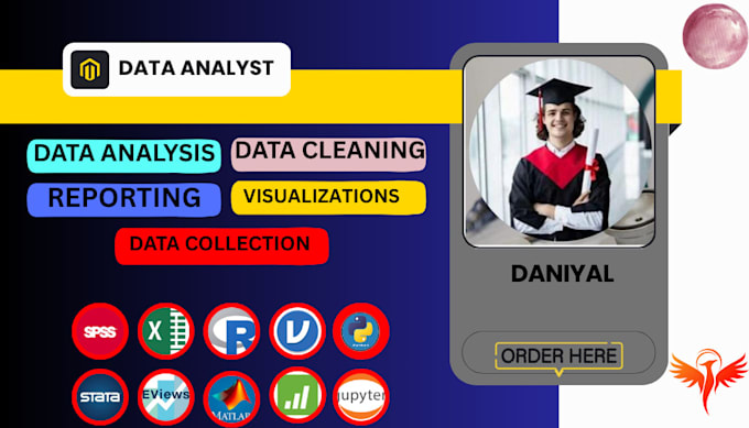 Do data cleaning, collection, visualization, analysis, reporting by r spss sas by Mdaniyal45 ...