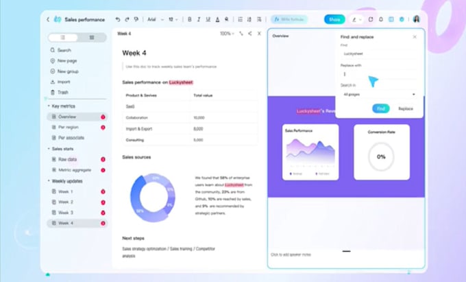 Saas video, product video, 3d explainer animation, ui animation, motion ...