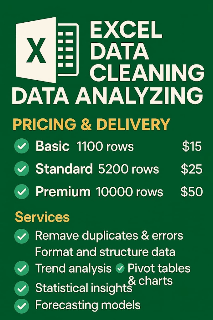 Clean, format, marge, split, analysing, visualize excel data by Mdaftab78 | Fiverr