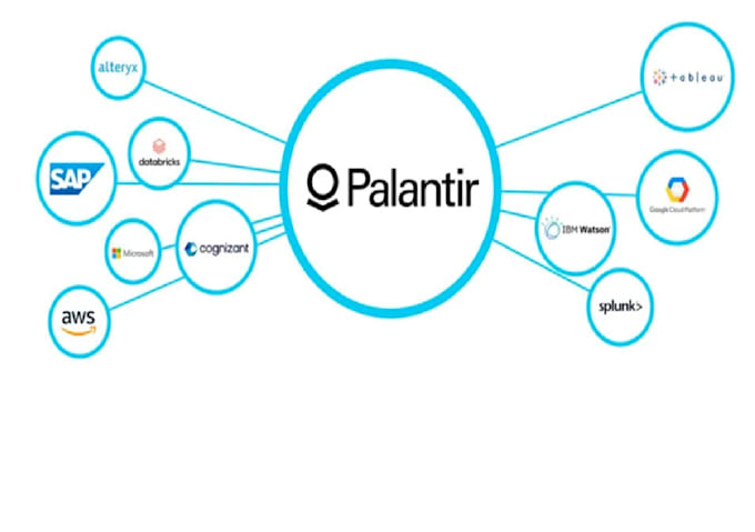 Help you with passing palantir foundry interview and certifications by ...