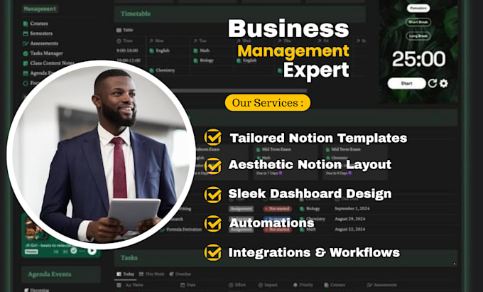 Create custom notion template monday crm makecom trello zapier ...