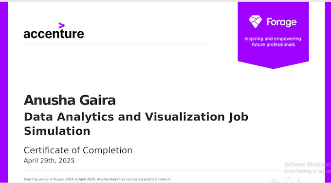 Analyze, clean and visualize data using excel, python, sql, power bi ... Analyze, clean and visualize data using excel, python, sql, power bi ...