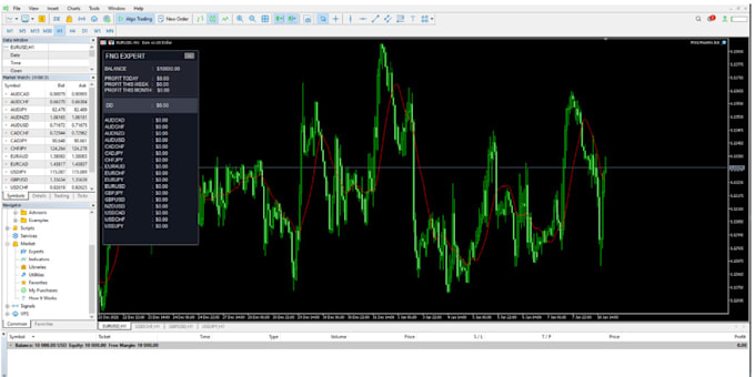 Remove ea license, decompile ea, unlock source code, recompile ea, decompile by Dac_creator1 ...