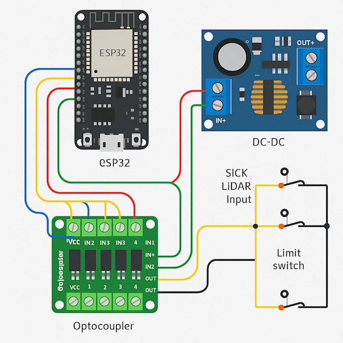 Integrate your esp32 or microcontroller with ros via mqtt by Ashokasho | Fiverr