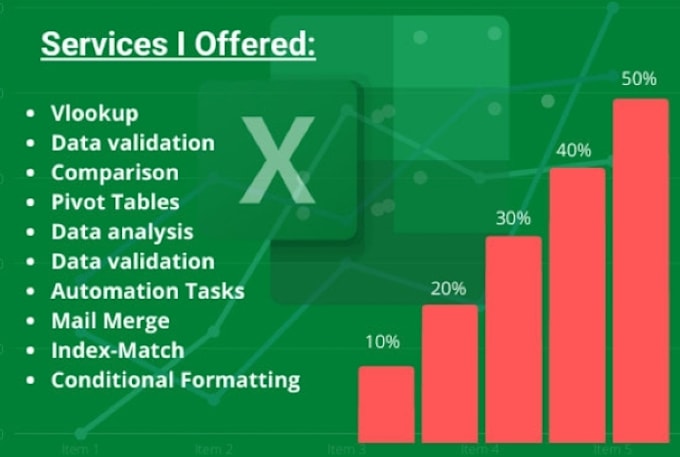 Do Ms Excel Data Analysis Comparison Pivot Table Vlookup Graph Mail