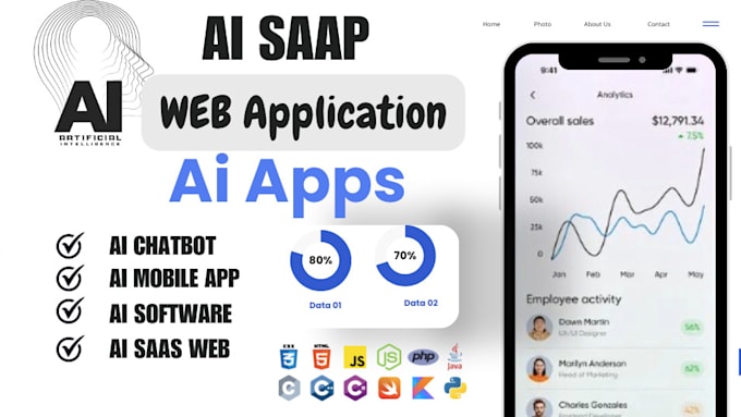 Ai mobile app, ai website, ai saas app, ai web app, software developer, crm,llm by Tommychain1 ...