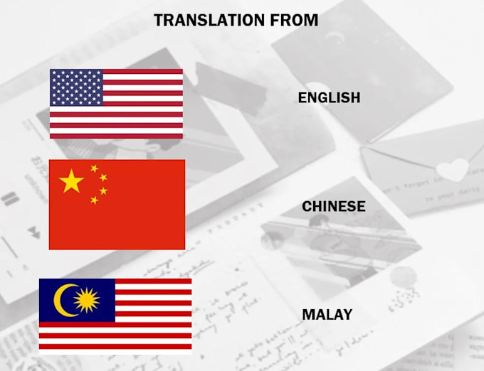 Perform a great writing and translate by Xingyeeho | Fiverr