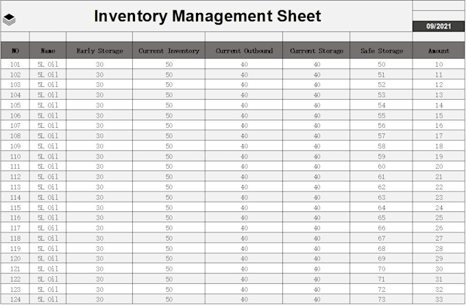 Create a basic inventory list in excel or google sheets by Sikijutt666 ...