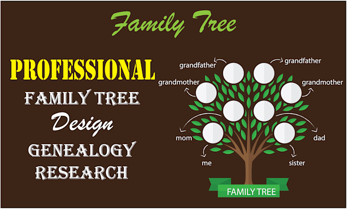 Create a detailed family tree and do professional genealogy research by ...