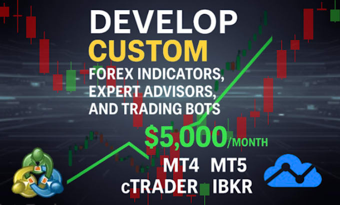 Automate your tradingview strategy with custom pine script code by ... Automate your tradingview strategy with custom pine script code by ...