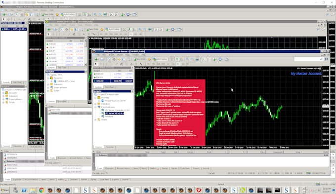 Code trade copier telegram signal for mt4 mt5 and vice versa by Rodhi ...