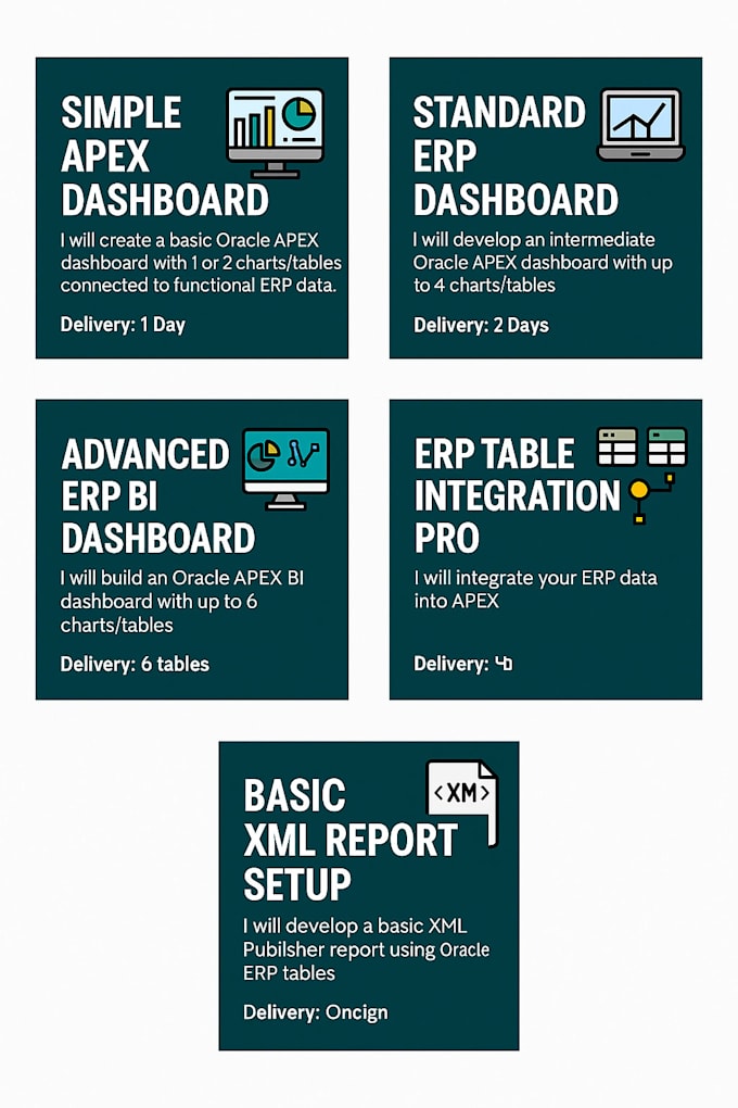 Build An Oracle Apex Erp Dashboard Or Report Using Sql And Plsql By