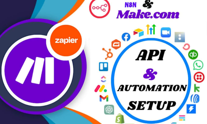 Build an n8n api integration workflow n8n automation rest api, webhooks by Stephen_cole27 | Fiverr