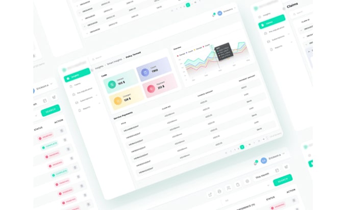 Develop modern full stack web applications using mern stack by ...