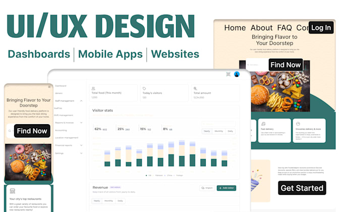 Website ui ux design, dashboard ui, mobile app ui ux design, ui ux design by Ujalaziz | Fiverr