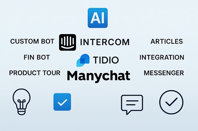 Setup Intercom Chatbot Intercom Fin Product Tour Ai Livechat