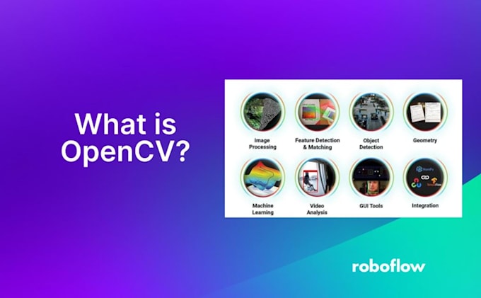 Do Computer Vision Image Processing Using Python Opencv And Deep Learning By Torreslopez