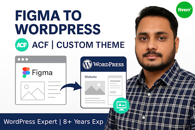 Convert your figma design to custom wordpress site with acf by Munishksharm162 | Fiverr