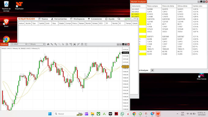 Code interactive brokers ibkr strategy for stocks, forex, and options ...