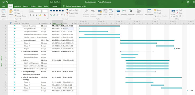 Prepare project schedules on ms projects by Debanjan_mandal | Fiverr