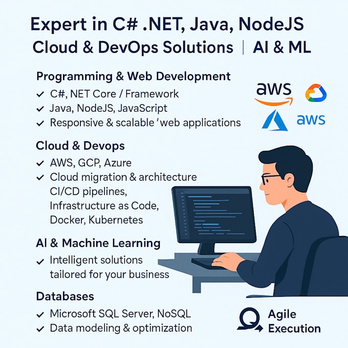 Architect, develop and maintain frontend and backend apps by Conchakra | Fiverr