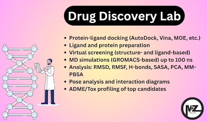 Perform Molecular Docking Virtual Screening Md Simulations For Drug Discovery By Dromics05 Fiverr