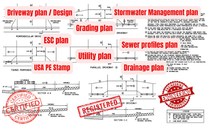 Design driveway plan , utility , stormwater ,sewer profiles , grading ...