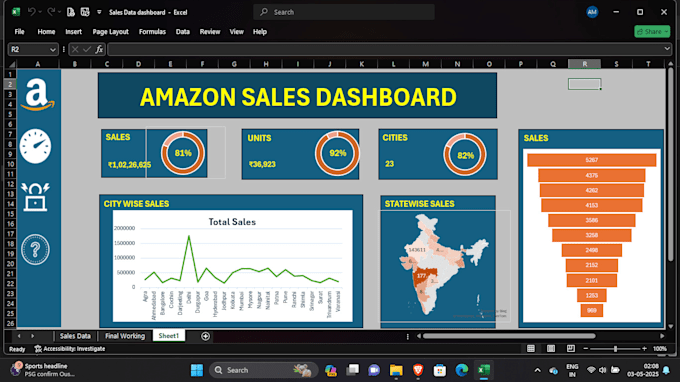 Create interactive and dynamic dashboard by Uwnnwiqqnmaahe | Fiverr