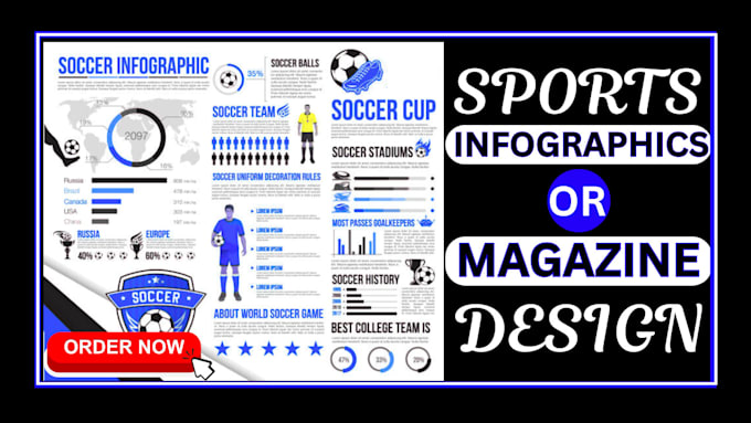Design sports manual infographics, poster, sports magazine for print or ...