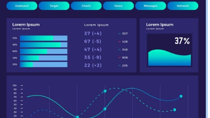 Do excel spreadsheet google sheet dashboard custom vba macros ...