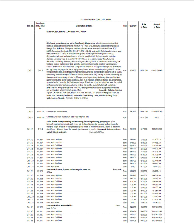 Create accurate boq for your construction project by Engr_razin | Fiverr