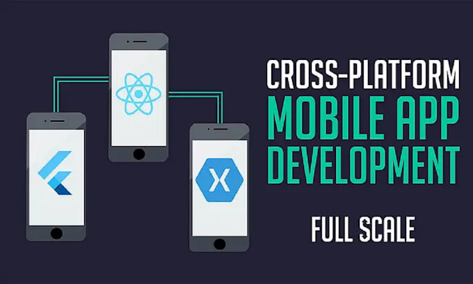 Develop A Custom Android And Ios Mobile App Using Flutter And React