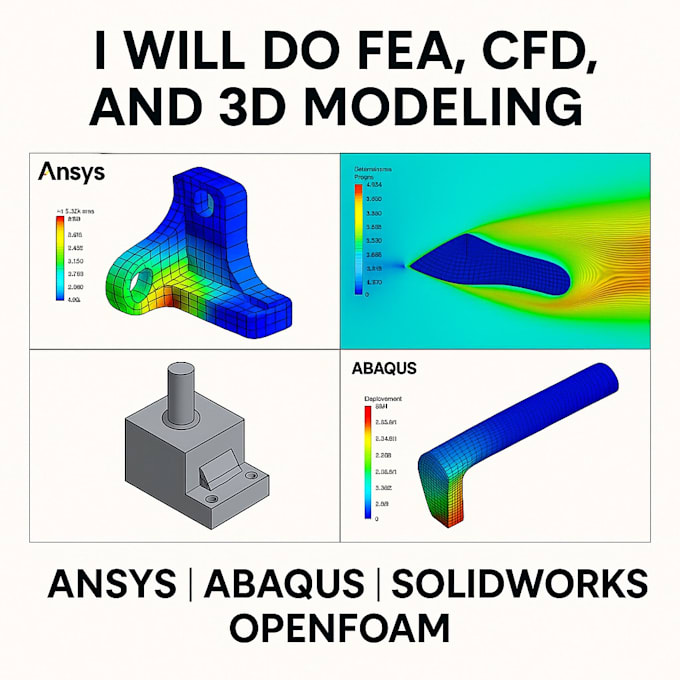 Do Ansys Cfd Analysis Fea Fluent Cfd Simulation In Ansys Fluent Cfx