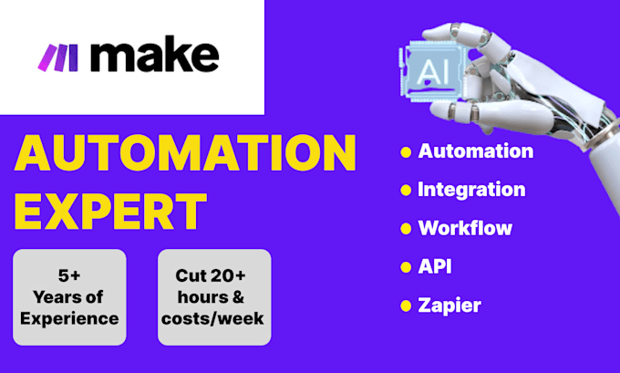 Do Make Com Automation Make Scenarios Integromat And Zapier Workflow