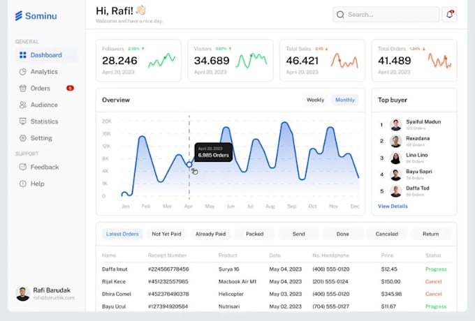 Build Mern Stack Website Next Js Web Saas Software Developer Hr