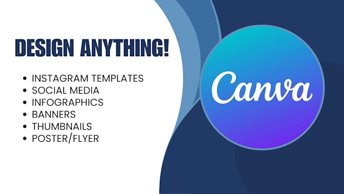 Design professional canva templates by Halotech875 | Fiverr