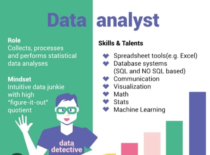 Do excel data entry, web research, convert pdf to word, ms,data mining ...