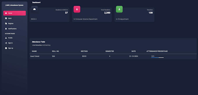 Do secure and scalable laravel dashboard by Annusomar | Fiverr