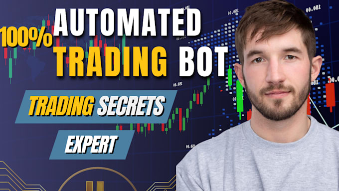 Convert Between Tradingview Pine Script Thinkorswim Thinkscript And