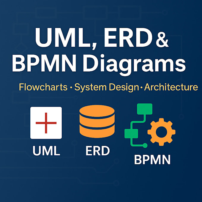 Create uml, erd, dfd, bpmn, and architecture diagrams with fast delivery by Bilal_nasir_77 | Fiverr