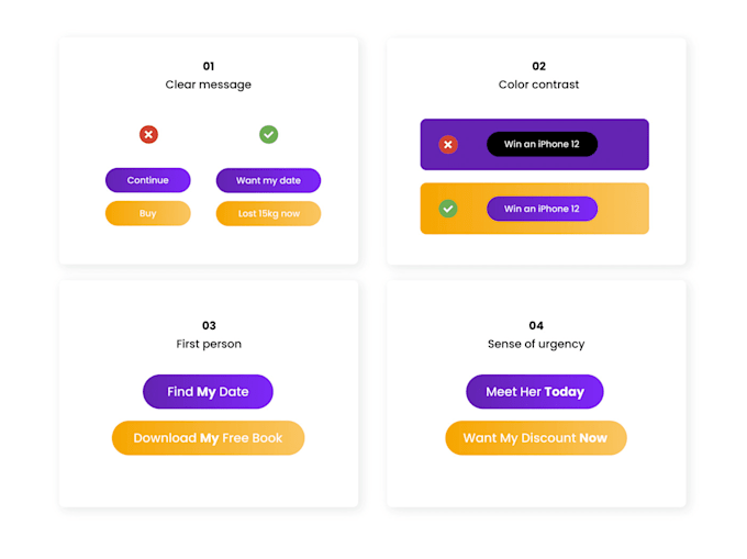Create custom pre landers and landing pages by Amranwar | Fiverr