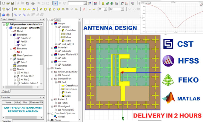 Design and simulate rf microwave antenna in hfss cst and ads by Saadkhan521003 | Fiverr