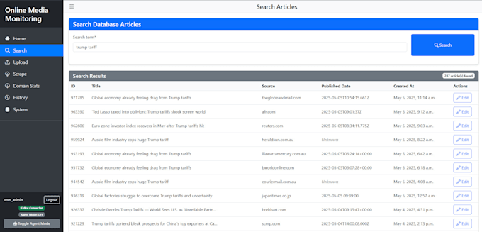 Build custom python web scrapers and automation for you by Tomsteve_dev ...