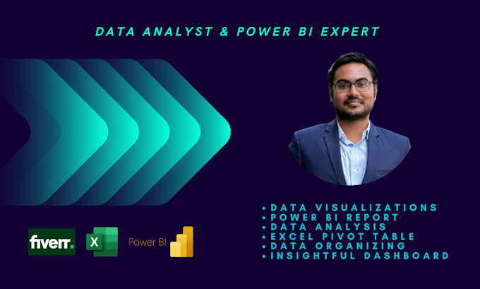 Build interactive reports and data analysis with power bi by Shibashish_raj | Fiverr