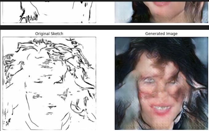 Develop nlp and generative ai models for your business by Ruhailrizwan ...