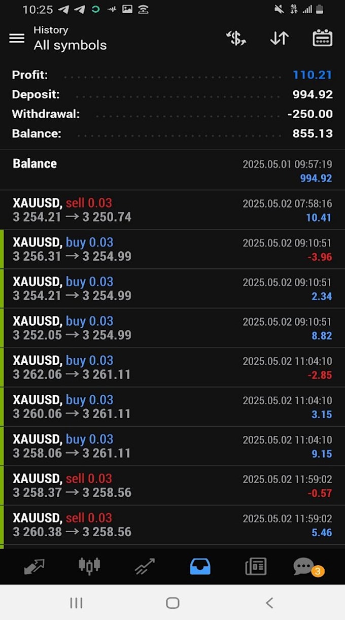 Install forex bot, trading bot, forex trading, forex trading bot by ...