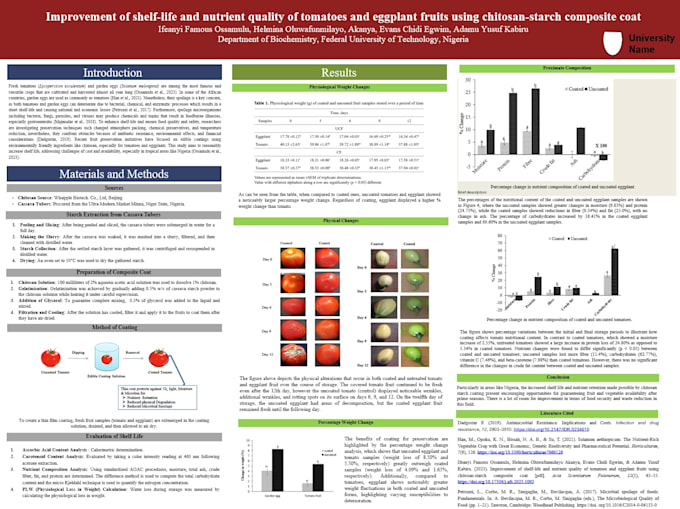 Design scientific academic posters by Aiman_mu | Fiverr
