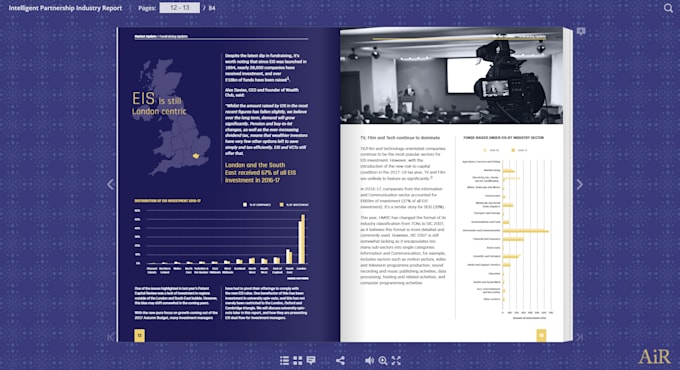 Convert pdf to flipbook, digital magazine flipsnack brochure ebook ...